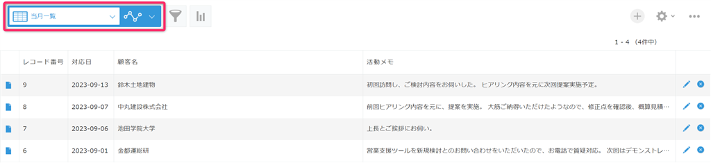 Joboco（ジョボコ）｜LINE WORKSとkintoneを連携