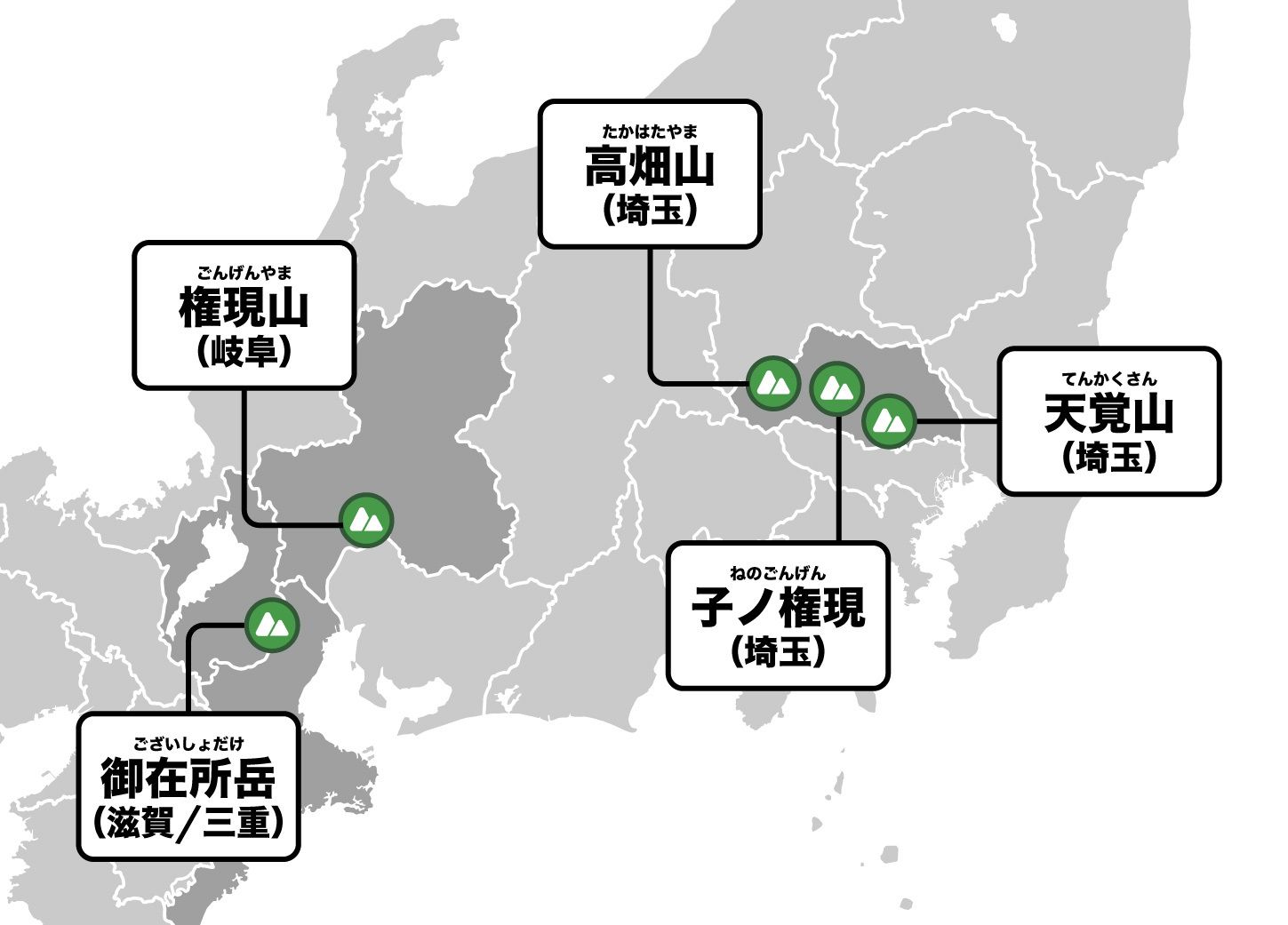 株式会社ヤマップ / YAMAP | 道迷い多発地点に道標設置 道迷いが減少