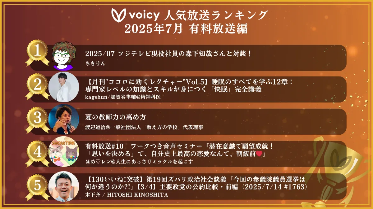 2025年7月｜Voicy人気有料放送ランキングTOP5