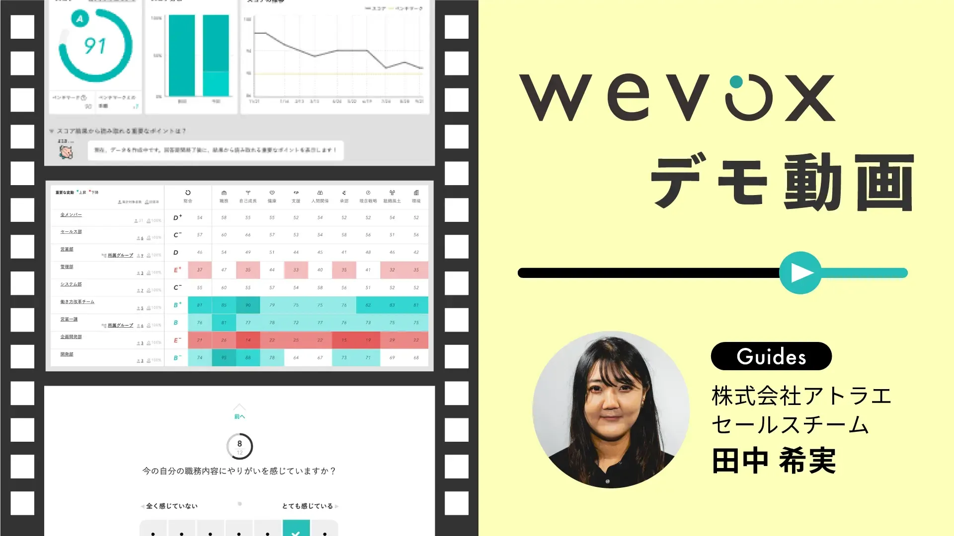 【デモ動画】30分でわかる!Wevoxの特徴や機能のすべて ｜組織に「きづき」を起こすサイクルを。エンゲージメントサーベイ【Wevox】
