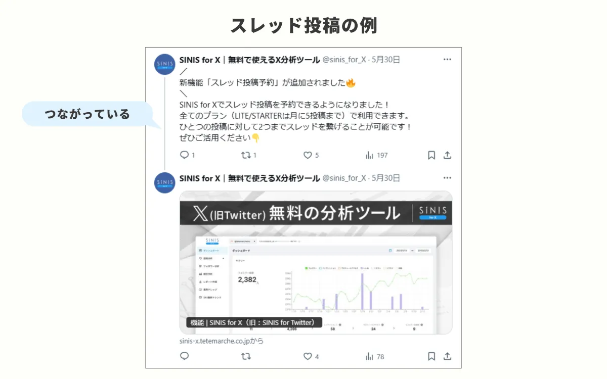 SINIS for X | 無料でX(旧Twitter)のスレッド投稿を予約する方法はある？