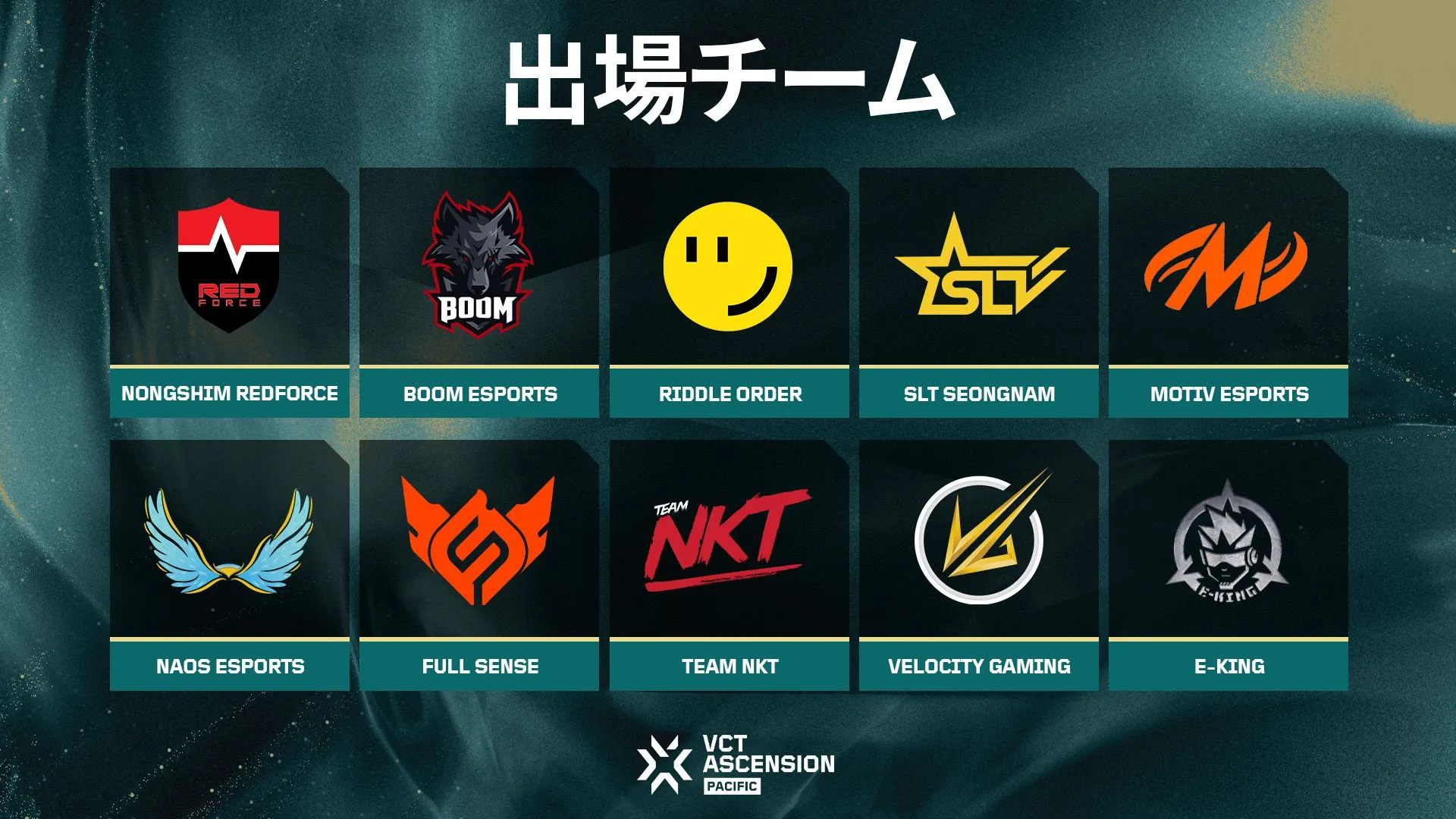 VCT Ascension Pacific 徹底解剖！ — RIDDLE ORDERの強敵達 | E-Sports_GG