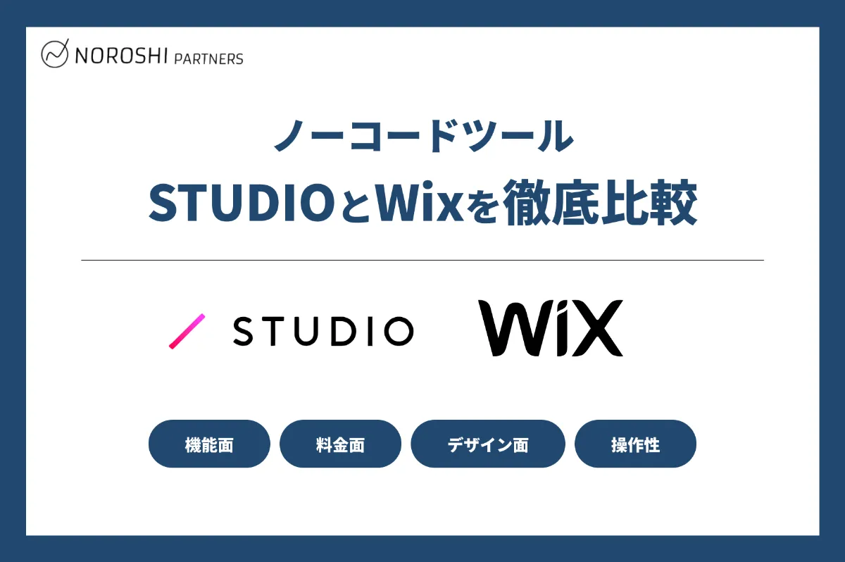 Webflow、Squarespace、WIX、STUDIO、WordPress.com、WIX STUDIOのCMS徹底比較 - Genspark