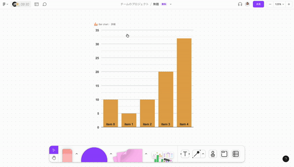 Figjamとは？機能から活用方法までを徹底解説！ ｜株式会社NOROSHI