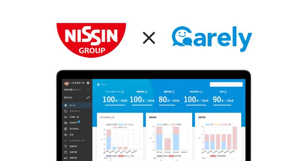 日清食品ホールディングス、健康管理システム Carely を導入し健康管理のDXを推進 | Carely（ケアリィ）