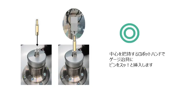 SSR_360°外観検査･寸法検査YiWJ5vZN ｜導入事例｜芹沢システムリサーチ