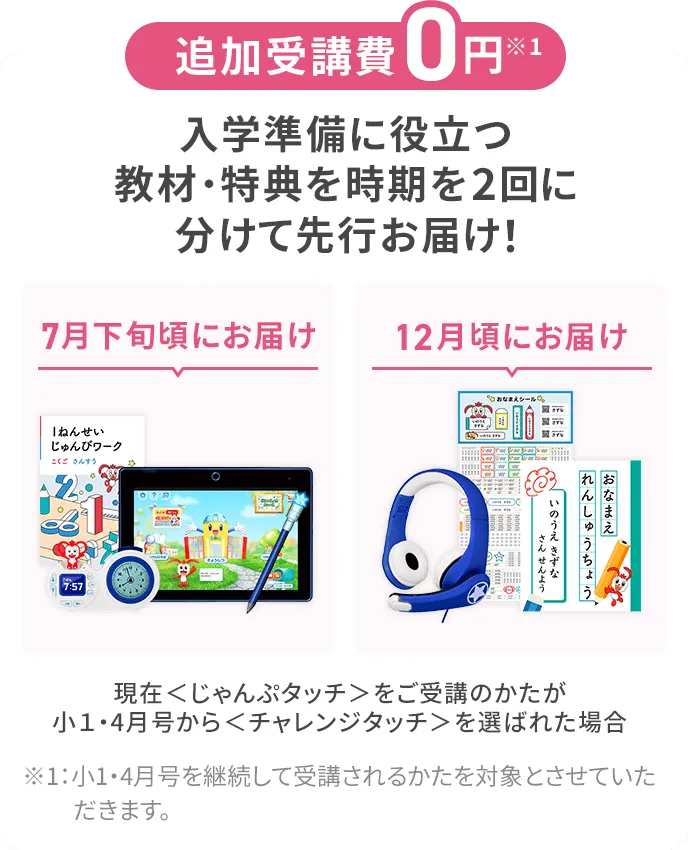 会員のかた向け(ご登録)】1年生準備スタートボックス先行お 会員のかた向け(ご登録)】1年生準備スタートボックス先行お