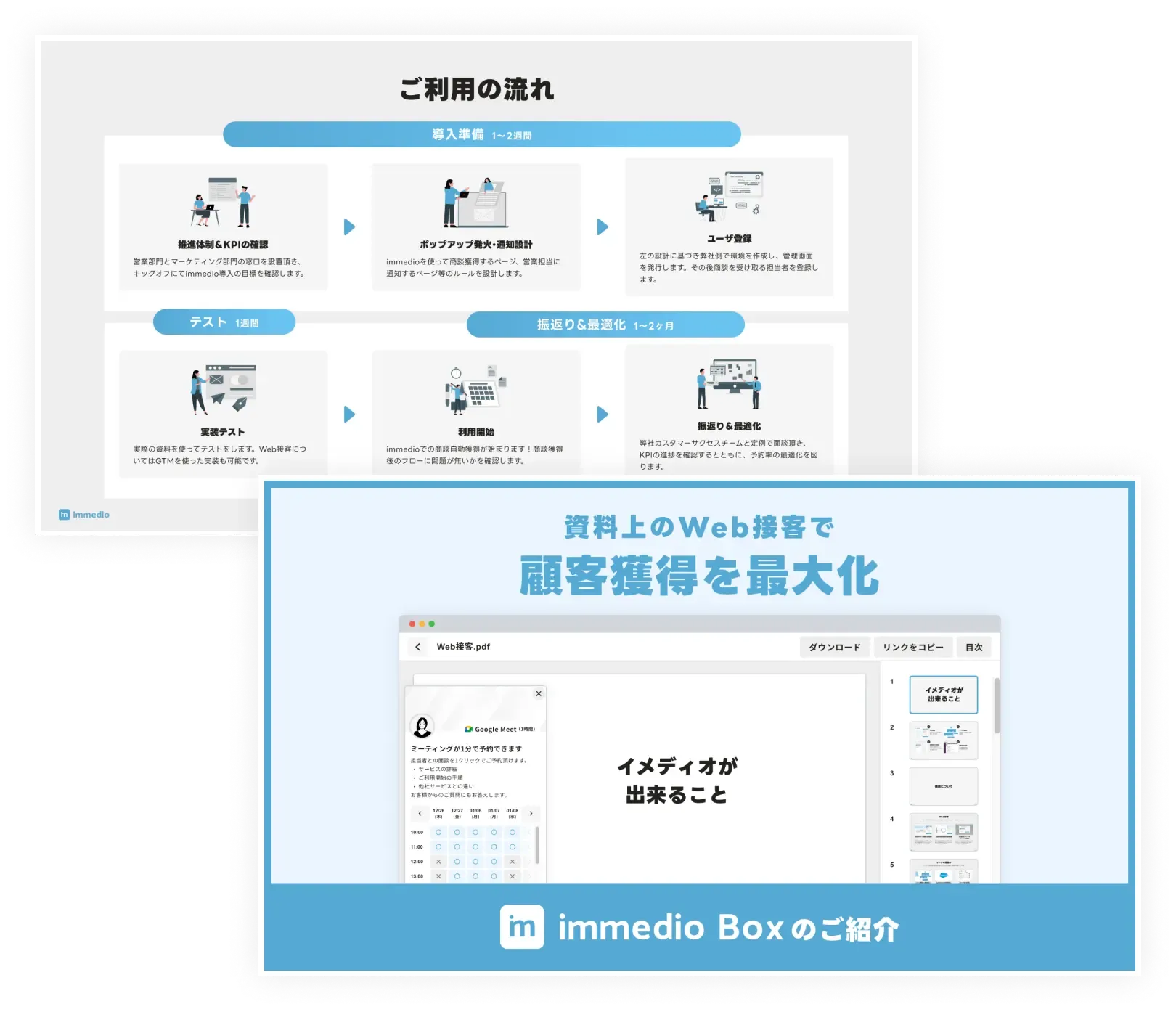 immedio Box（イメディオ ボックス）｜隠れたホットリードから商談が増える。ハウスリストマーケティング