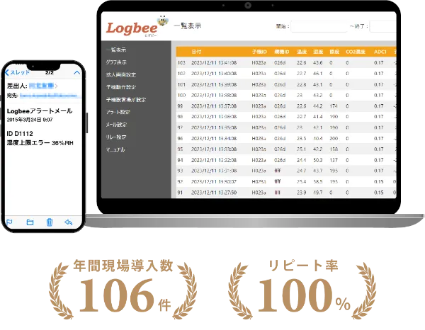 ワイヤレスで防水！丈夫な温湿度データロガー“Logbee”