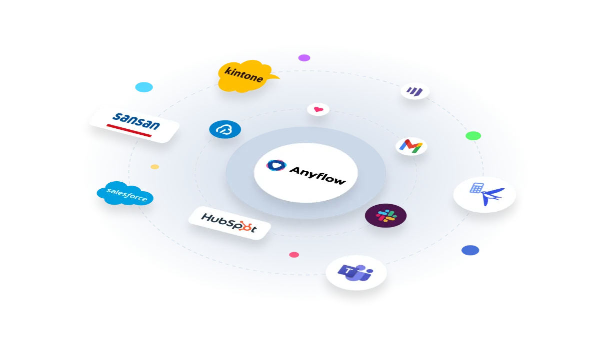 Anyflow | APIを活用し、人の時間を創る
