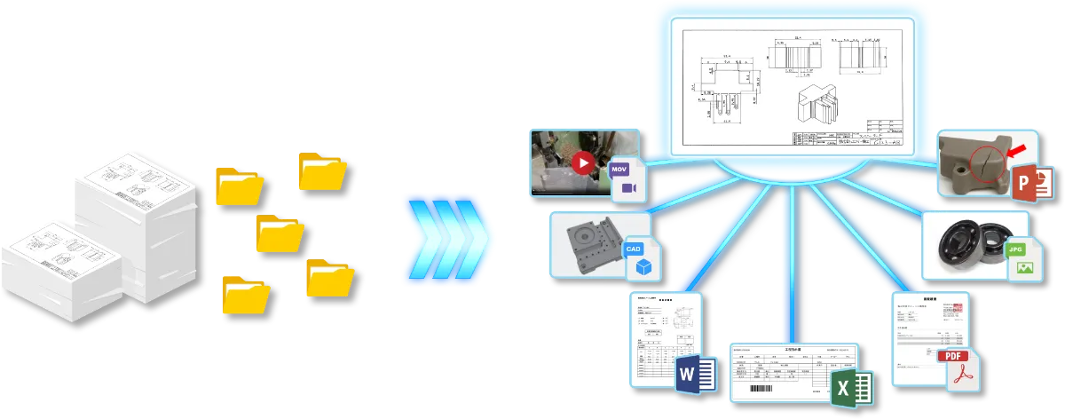 ZUMEN | Drawing Management System