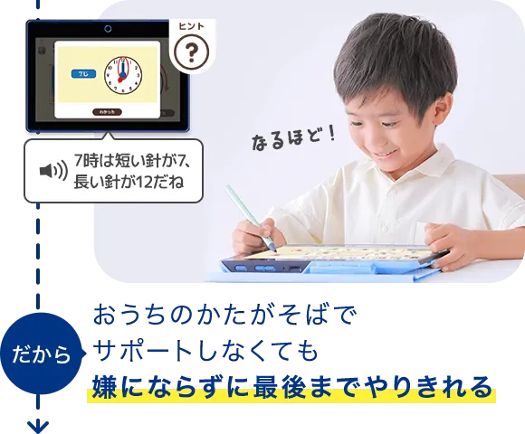 年長さん(5・6歳)向け 専用タブレット1台で学ぶ〈じゃんぷタッチ 年長さん(5・6歳)向け 専用タブレット1台で学ぶ〈じゃんぷタッチ