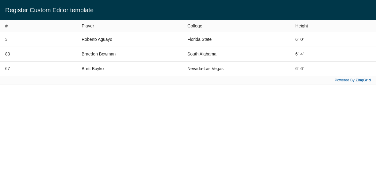ZingGrid: Docs Getting Started
