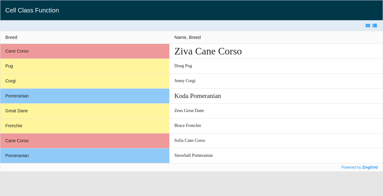 ZingGrid: Blank Grid