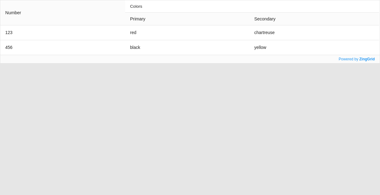 ZingGrid: Blank Grid
