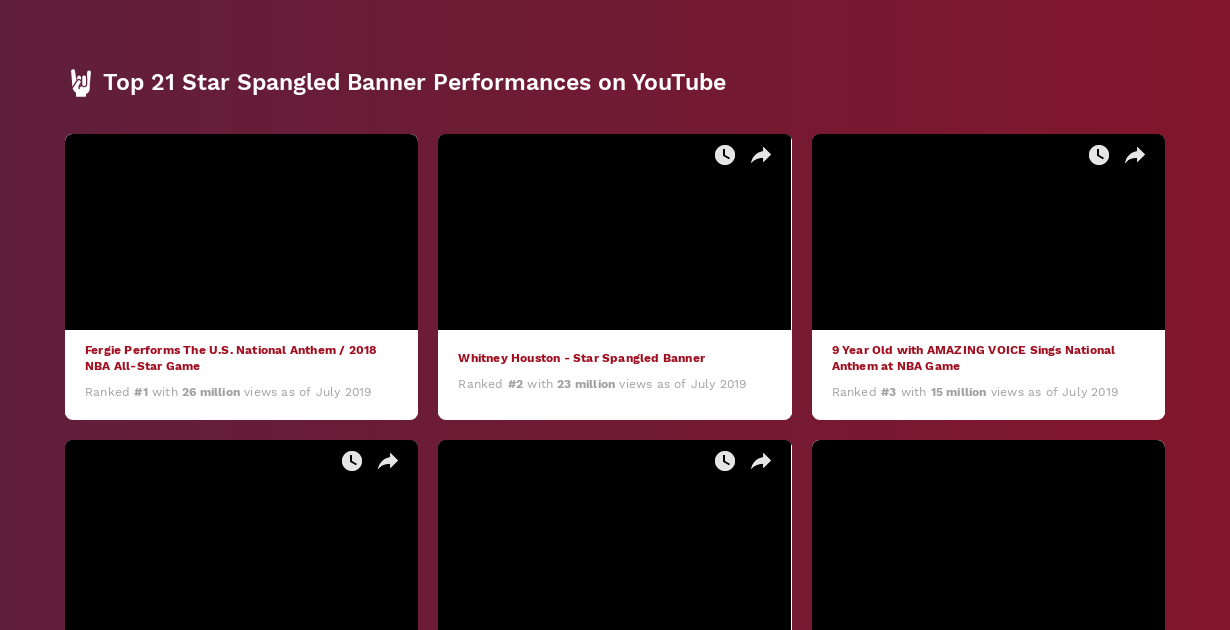 ZingGrid: Top 21 Star Spangled Banner Performances on YouTube