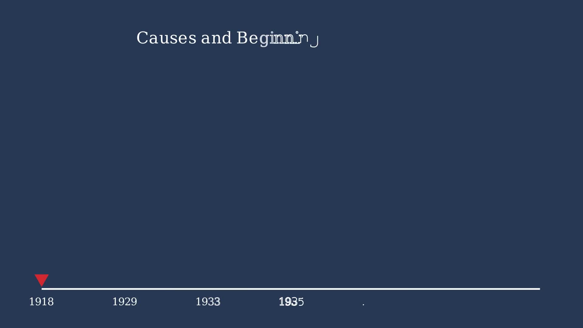 World War 2 Explained with Simple Animations | Imagine Explainers