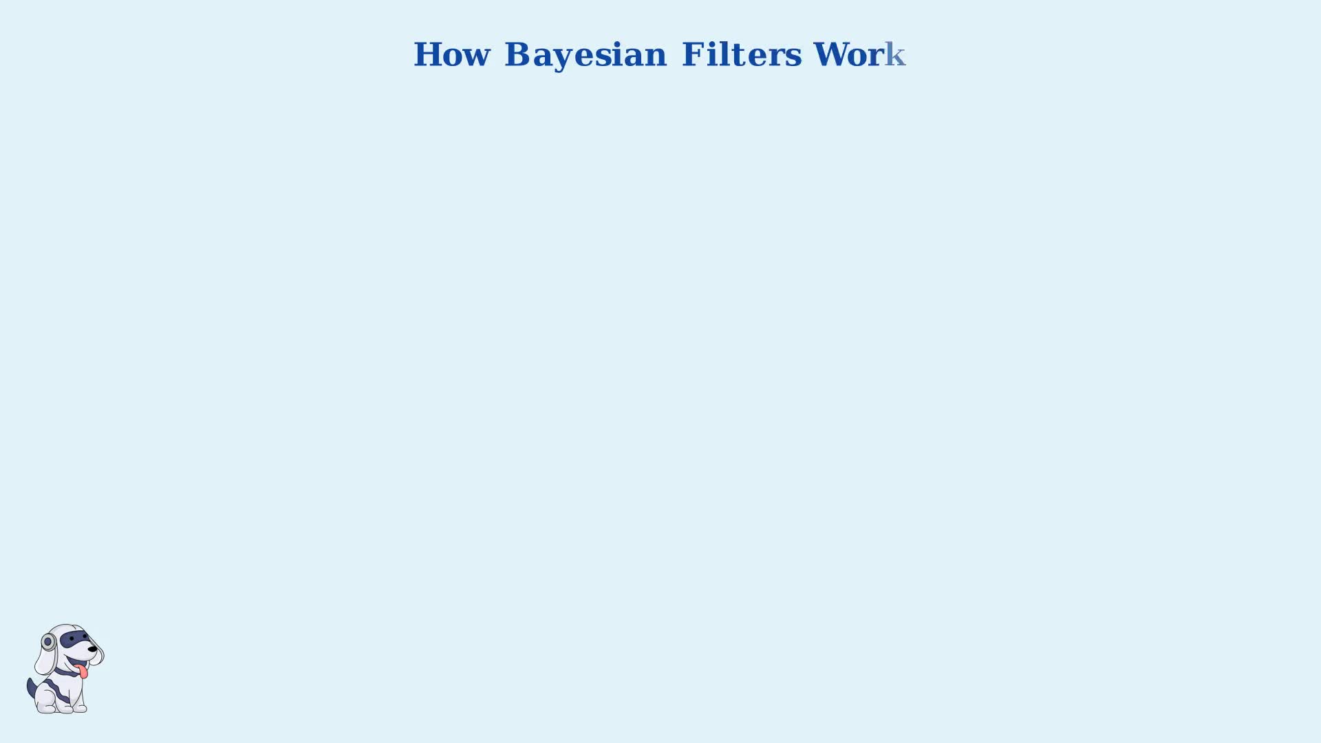 Bayesian Filter Explained with Simple Animations | Imagine Explainers