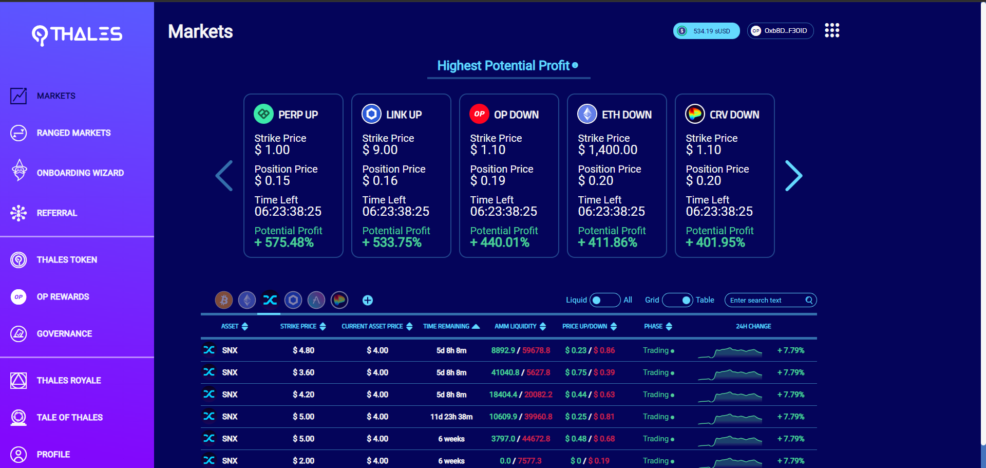 Thales Markets Subgraph