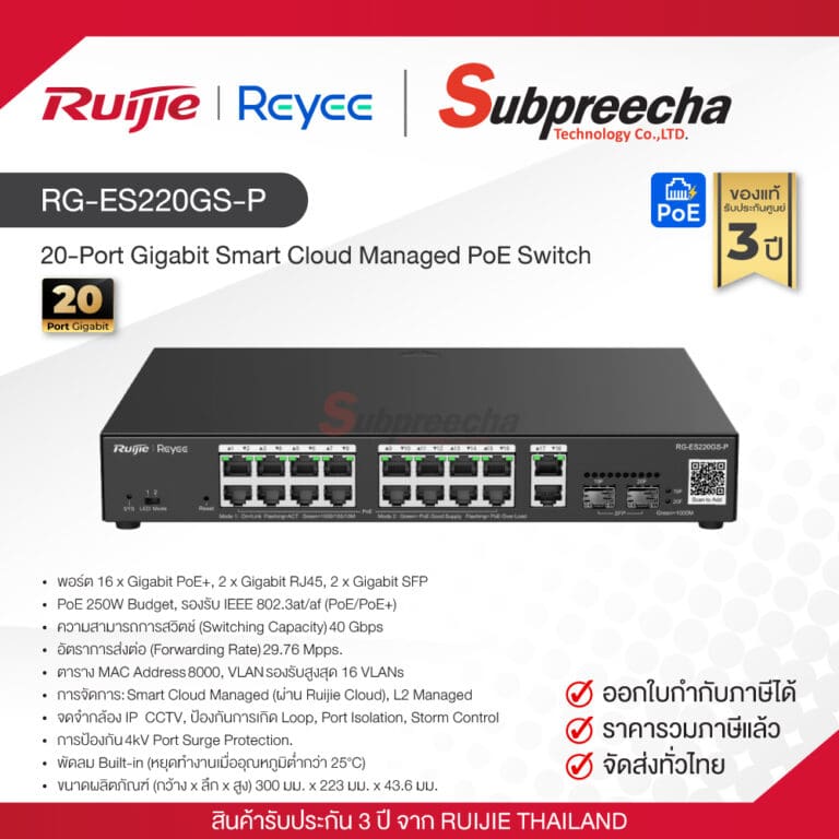 RG-ES220GS-P / Ruijie-Reyee 20-Port Gigabit Smart Cloud Managed PoE ...