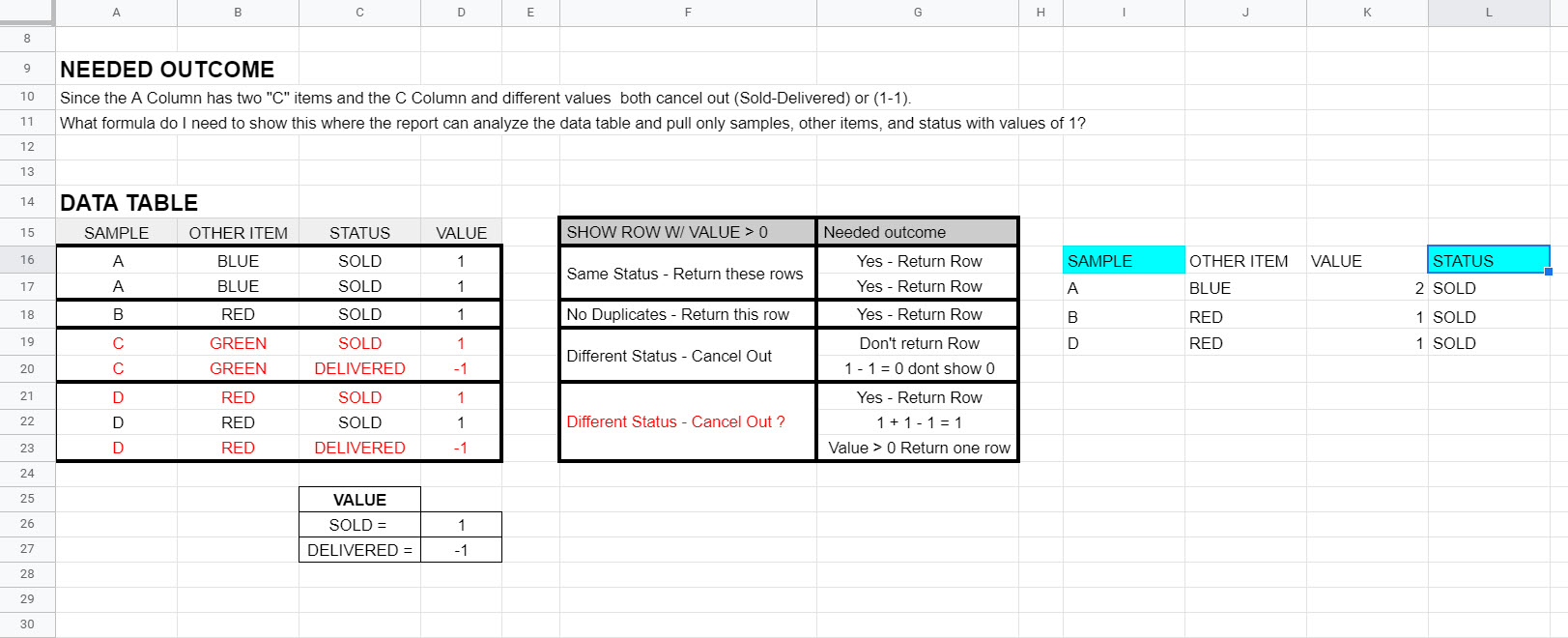Help With Making One Column With Same Value Have A Different Outcome Based On Another Columns