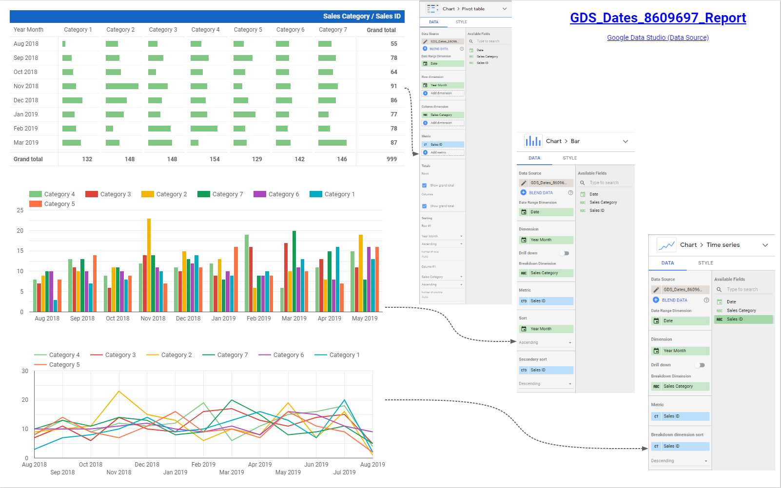 How To Sort Month Wise In Pivot Table Google Sheets Brokeasshome