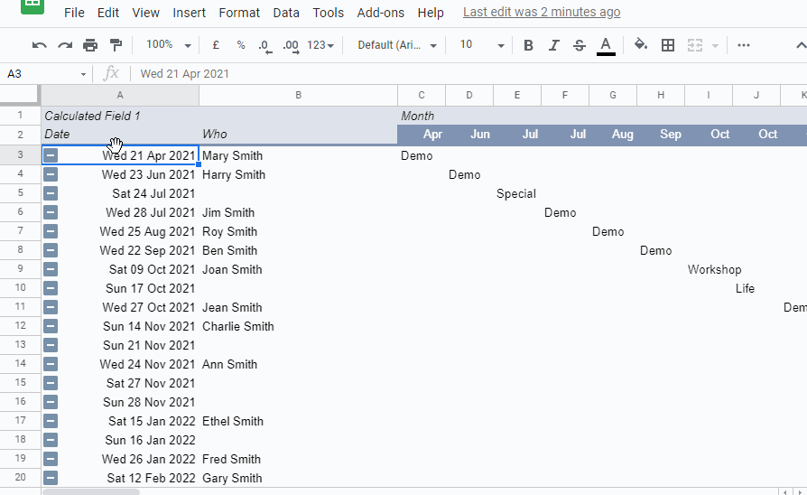 Pivot table to give columns by month - Google Docs Editors Community