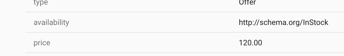 Why Am I Receiving An Invalid Enum Value In Field Availability 0442