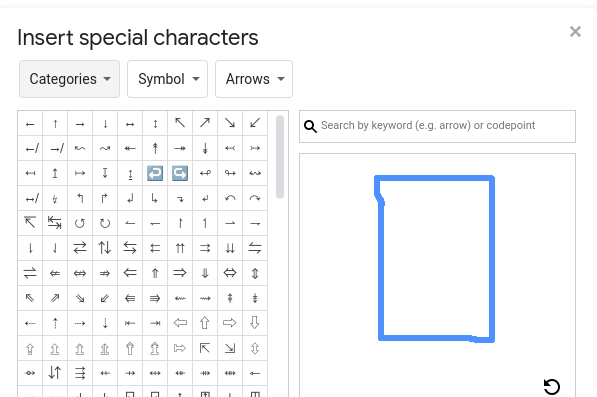 Special A All Characters