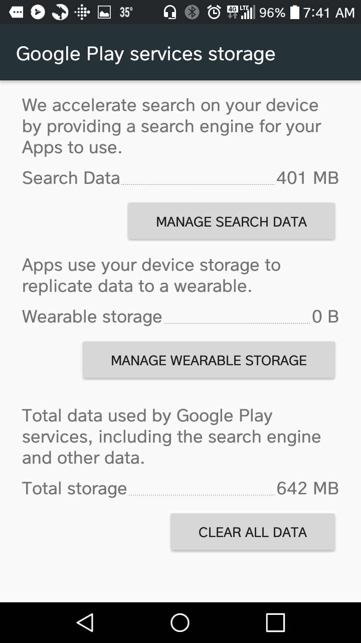 Why is this taking up so much storage? - Messages Community