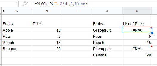 Vlookup Pivot Table Google Sheets | Cabinets Matttroy