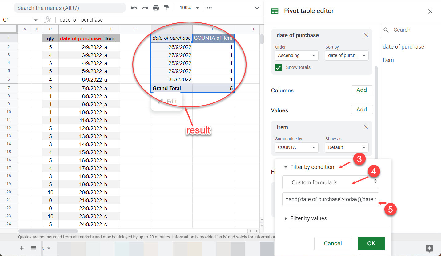 Pivot Table Filter Time Range - Infoupdate.org