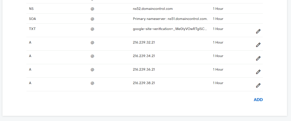 Page Speed Insights is not showing my website performance showing error: INTERNAL: APP::1 ...