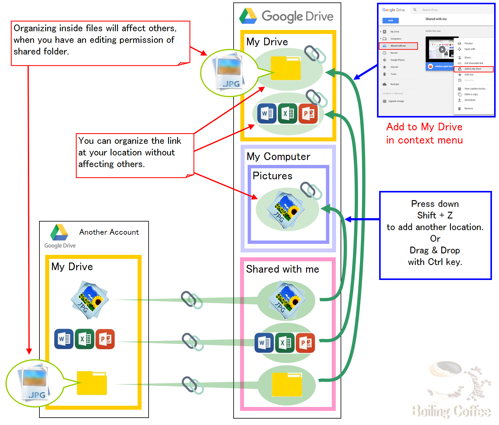 Edit Offline A Shared File via Google Drive Google Drive Community edit-offline-a-shared-file-via-google-drive-google-drive-community