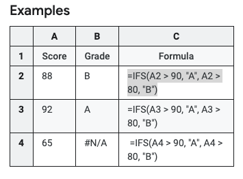 =IFS #ERROR! Formula parse error. - Google Docs Editors Community