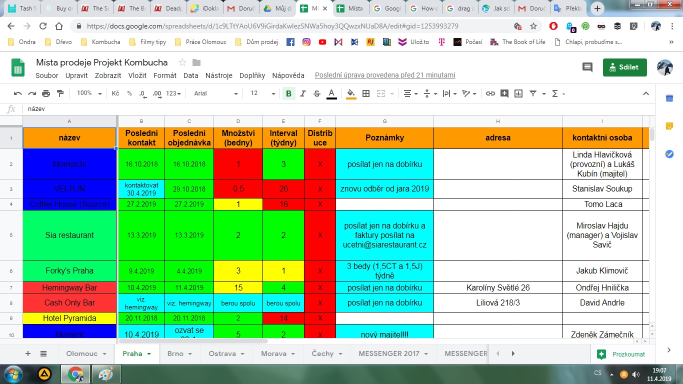 How Do I Get Data From A Cell In Another Sheet Or Do Something Like This Google Docs Editors 