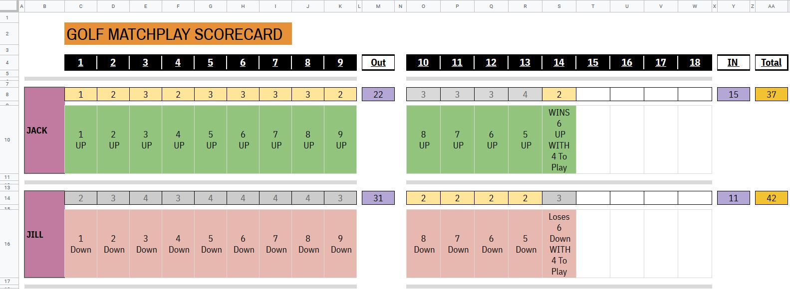 Formula Help For Creating a Match Play Golf Scorecard - Google Docs ...