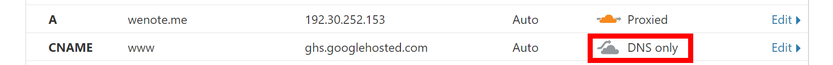 Error 525 SSL handshake failed - Cloudflare as DNS - Sites Community