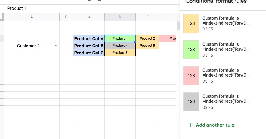 Vlookup within Conditional formatting - Google Docs Editors Community