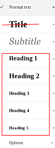 how-can-you-add-titles-in-your-table-of-contents-google-docs-editors-community