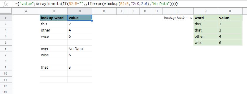 How Do I Autopopulate A Cell Based On A Value Entered In Another Cell 
