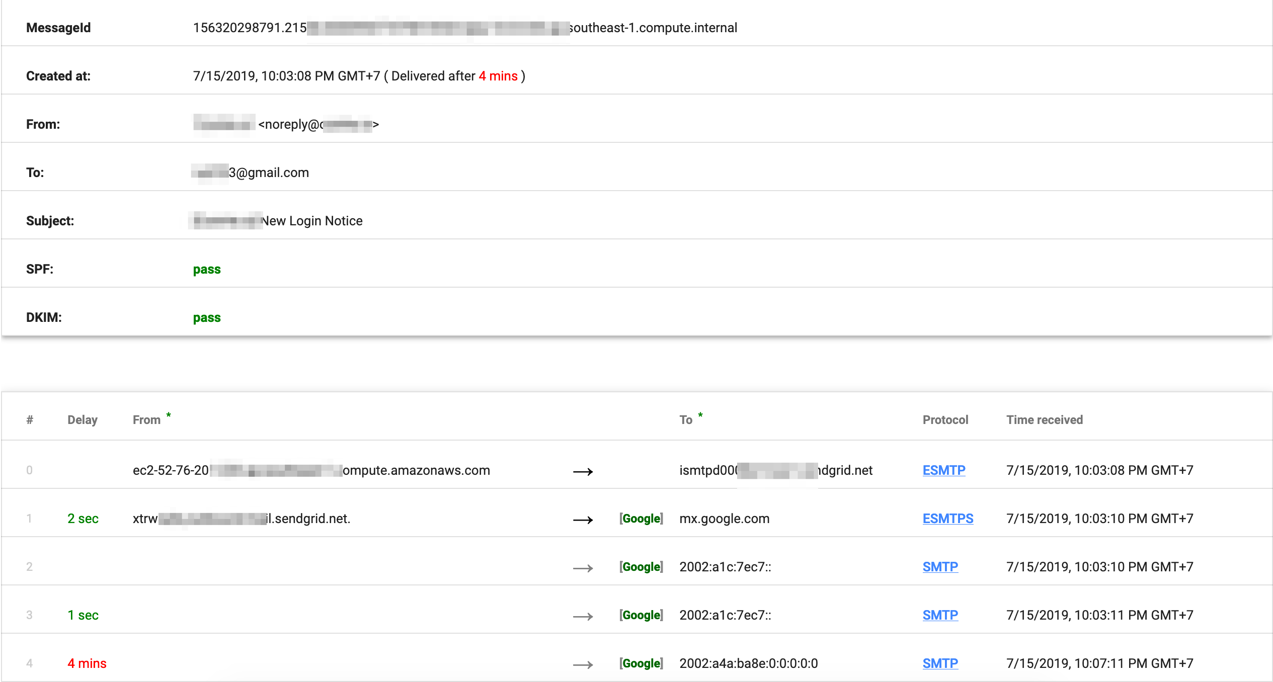 Why are my G Suite Emails delayed? - Gmail Community