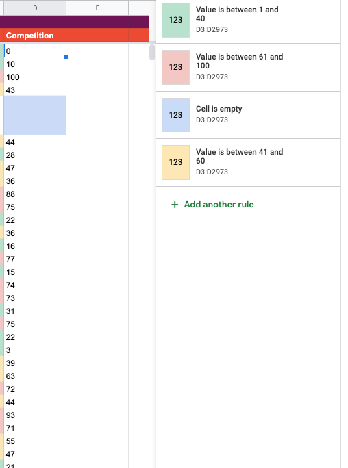 Google Sheets Conditional Formatting not Working - Google Docs Editors ... Google Sheets Conditional Formatting not Working - Google Docs Editors ...