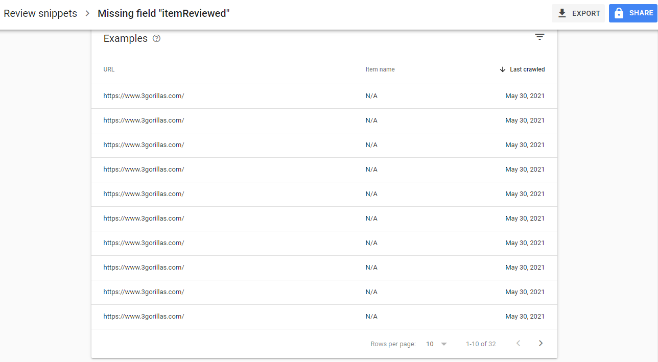 Google Search Console Review Snippets Error - Google Search Central ... Google Search Console Review Snippets Error - Google Search Central ...