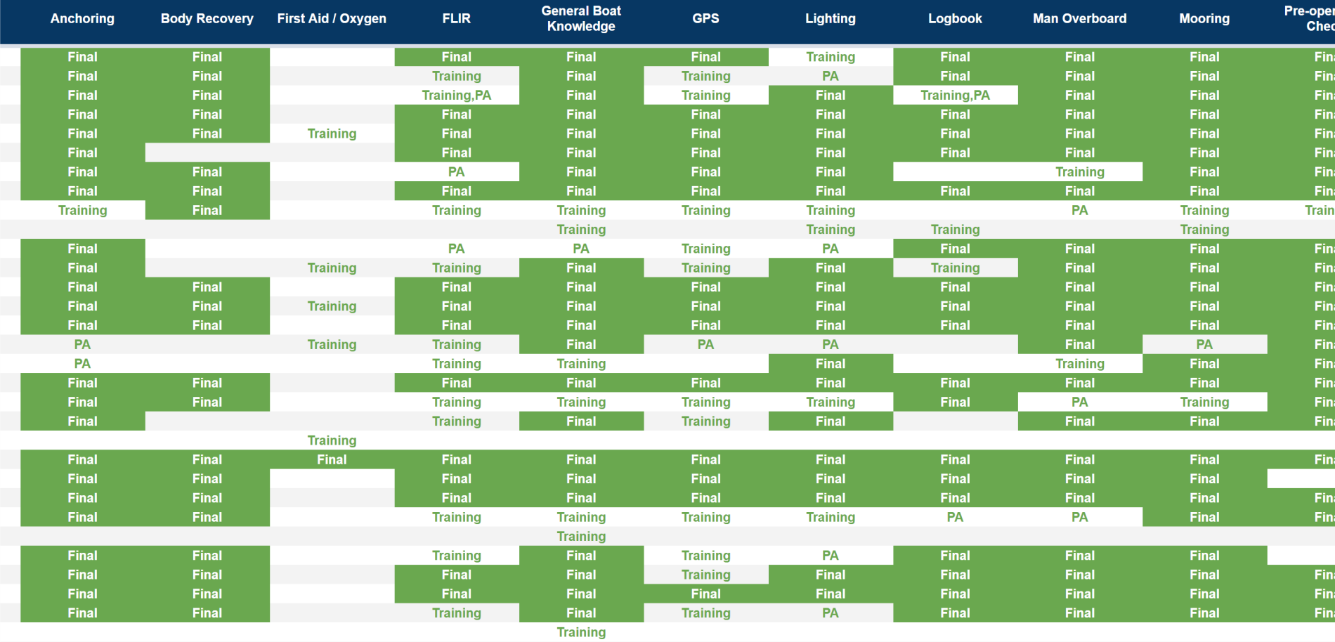 Cfgridcolumn Checkbox Clipart