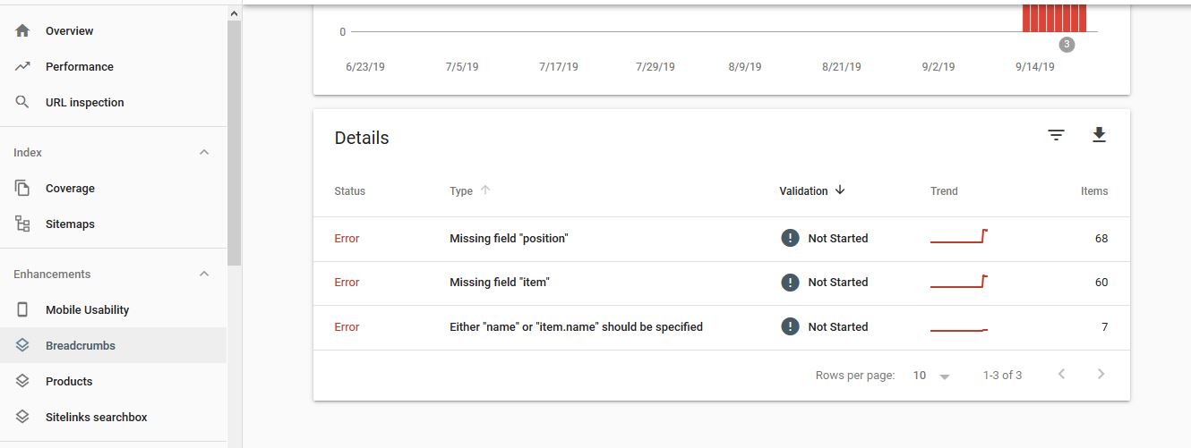How Do I Fix Breadcrumbs markup as a non-technical guy? - Google Search Central Community