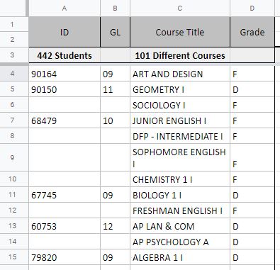 Combine query and CountIf to count the number of times a cell has a ...