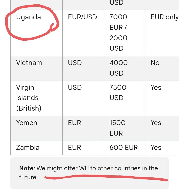7000 usd to eur store