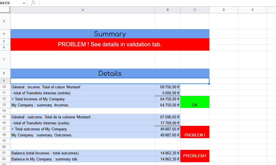IF formula returns FALSE while comparing to equal numbers. - Google ...