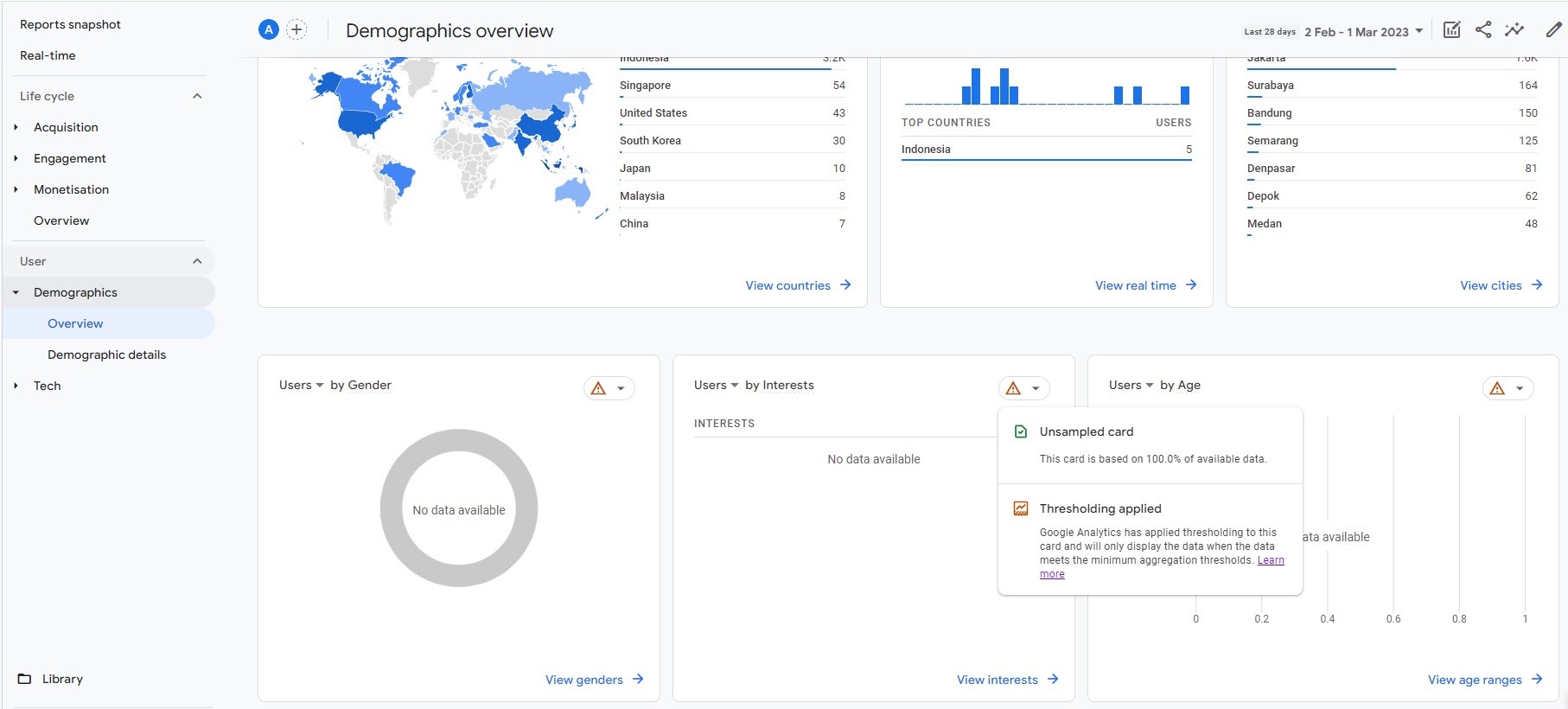 How to enable the demographics report - Google Analytics Community